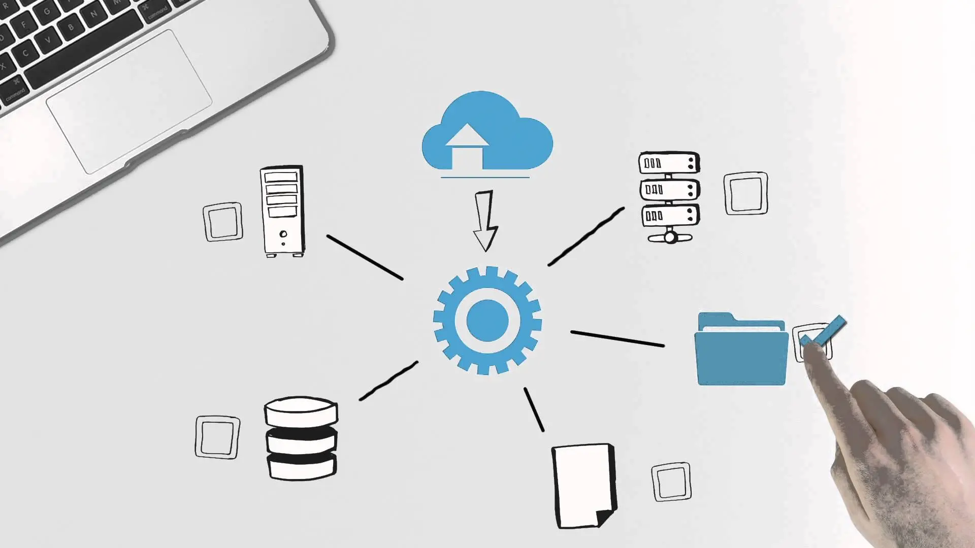 AWS | Dev & IT Training | Chennai, Madurai, Online | MJIT