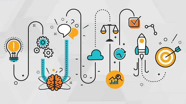 Azure DevOps | Dev & IT Training | Chennai, Madurai, Online | MJIT