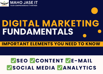 Digital Marketing Fundamentals - Important Elements You Need to Know ...
